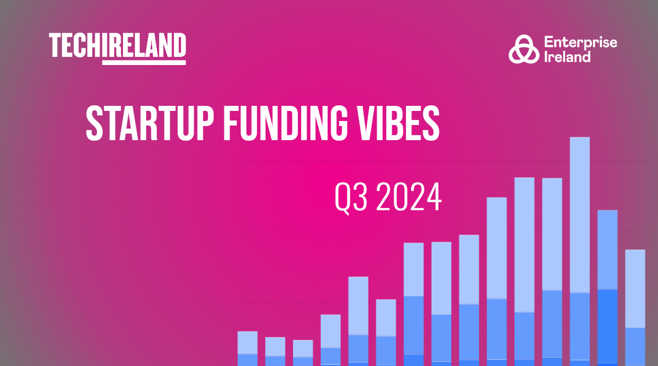 TechIreland Publications & Content